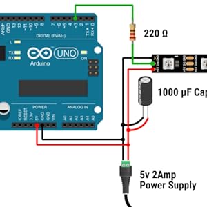 How to Connect a WS2812 LED Strip to an Arduino: A Simple Guide – GreenLeaf